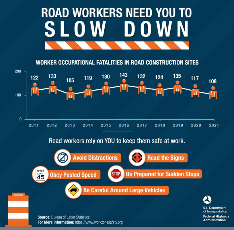 It’s National Work Zone Safety Awareness Week » OTW Safety